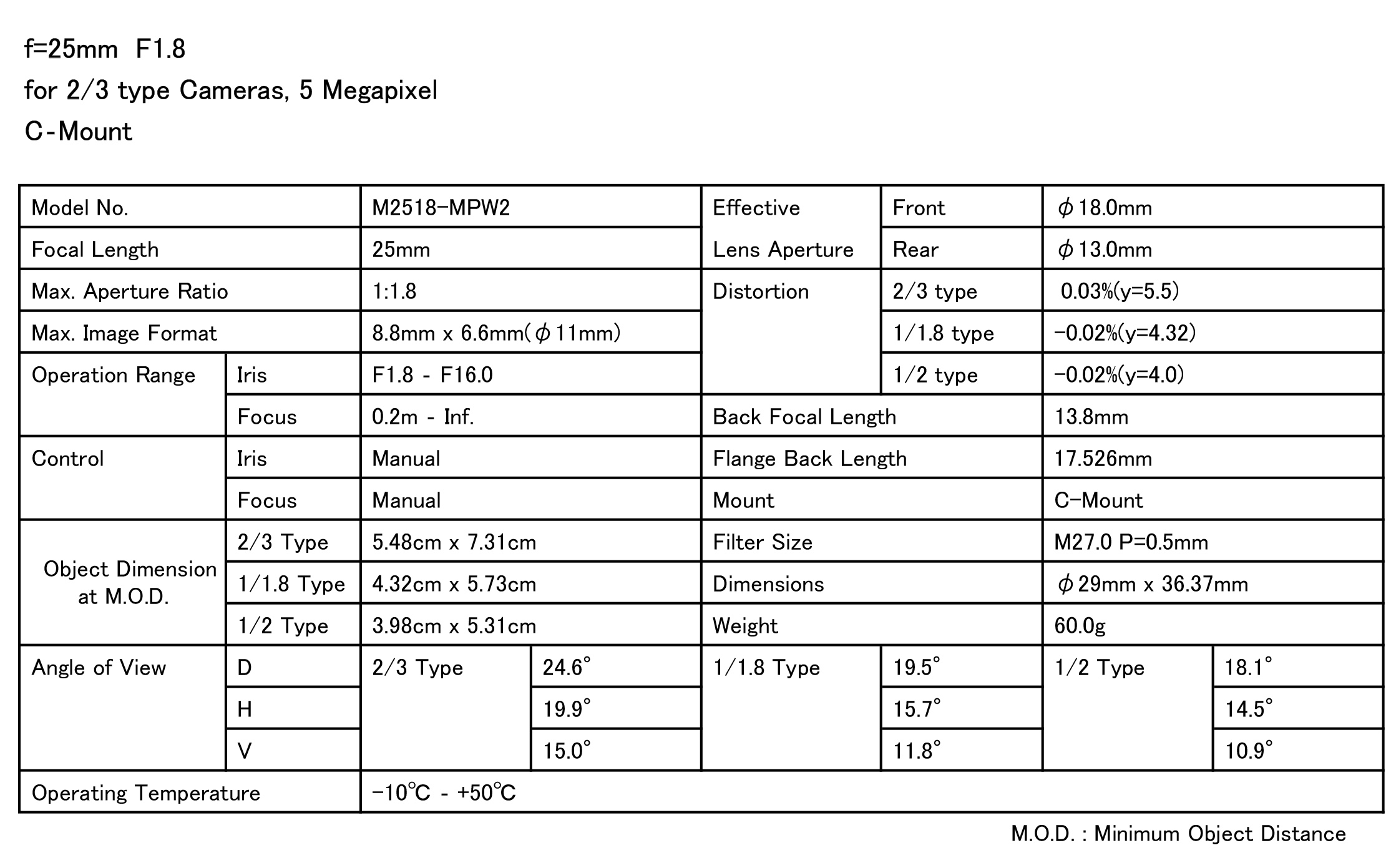 M2518-MPW2 - 產品專區 - 立方興業股份有限公司